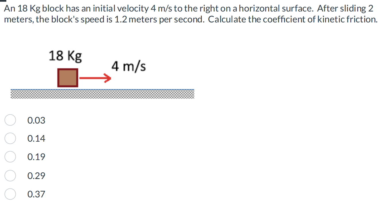 Solved An 18 Kg block has an initial velocity 4 m/s to the | Chegg.com