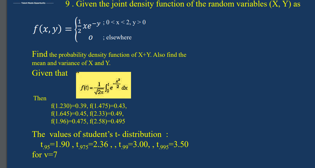 Solved Given the joint density function of the random | Chegg.com