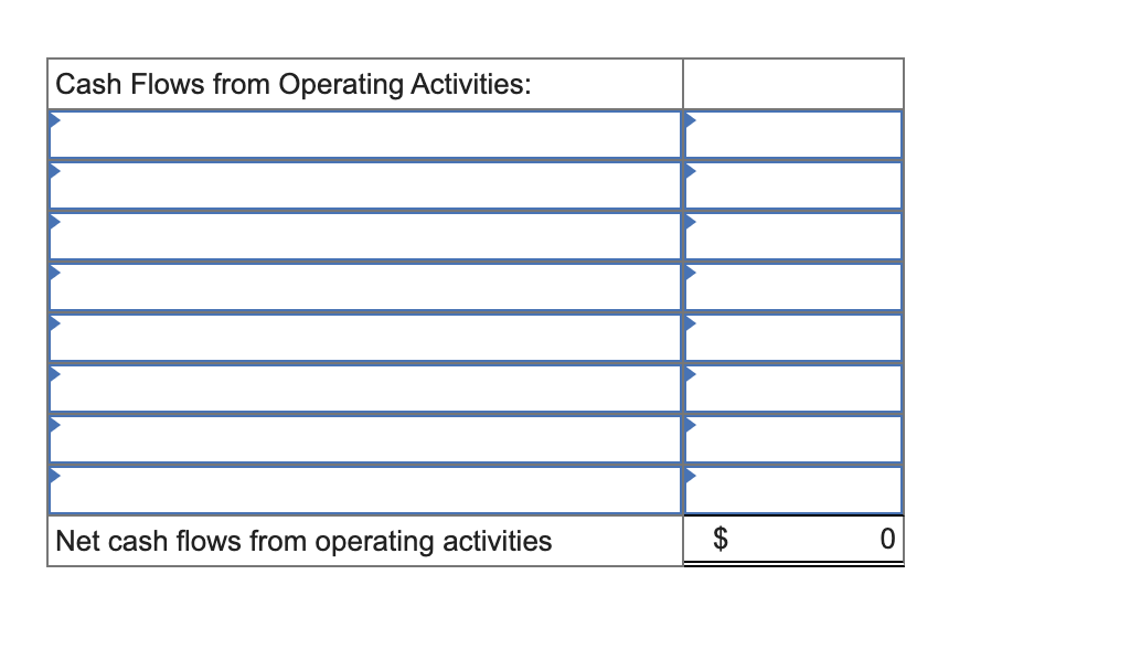 Solved Problem 21-9 (Algo) Cash flows from operating | Chegg.com