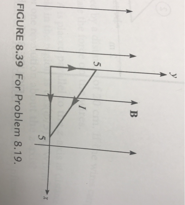 Solved 8.19 A triangular loop is placed in the x-z plane, as | Chegg.com
