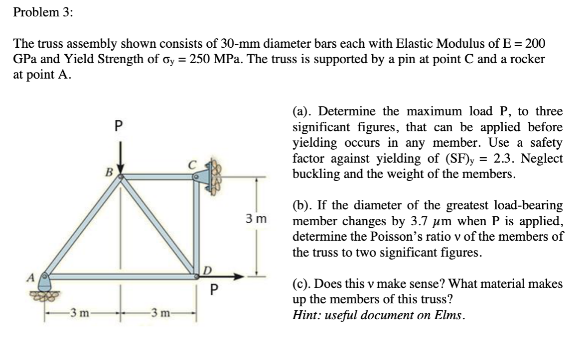 Solved The truss assembly shown consists of 30−mm diameter | Chegg.com