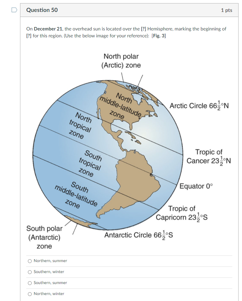 Solved Question 50 1 pts On December 21, the overhead sun is | Chegg.com