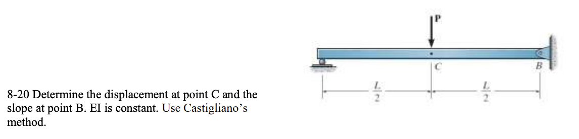 Solved B 8-20 Determine the displacement at point C and the | Chegg.com