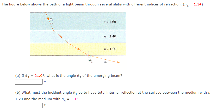 Solved Eor 589-nm light, calculate the critical angle for | Chegg.com