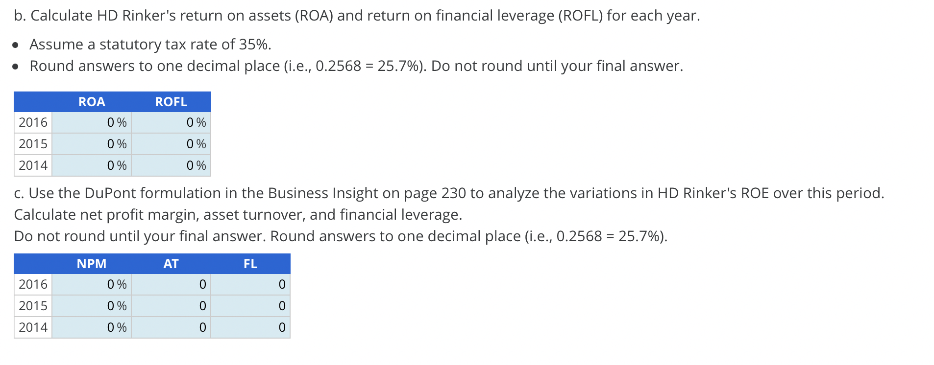 Solved Return on Investment, Financial Leverage, and DuPont | Chegg.com