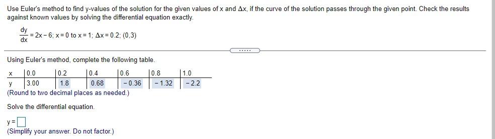 Solved Use Euler's method to find y-values of the solution | Chegg.com