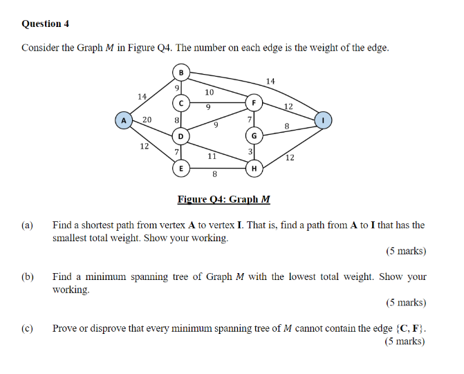 Solved Consider the Graph M in Figure Q4. The number on each | Chegg.com
