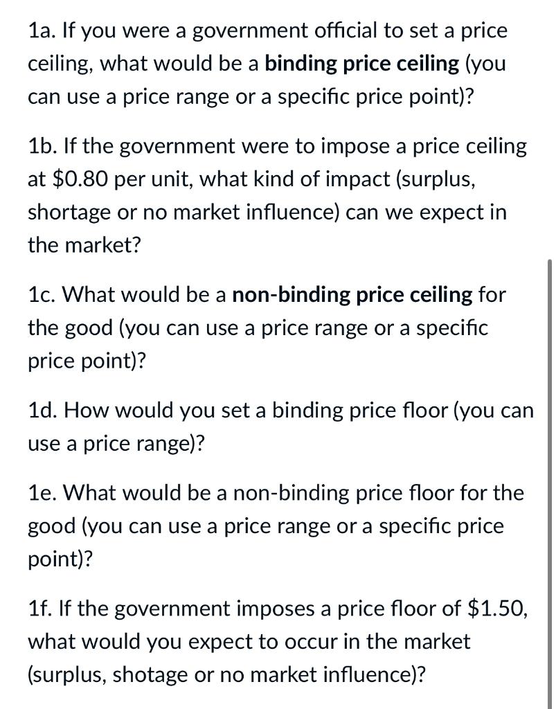Solved 1a. If you were a government official to set a price | Chegg.com