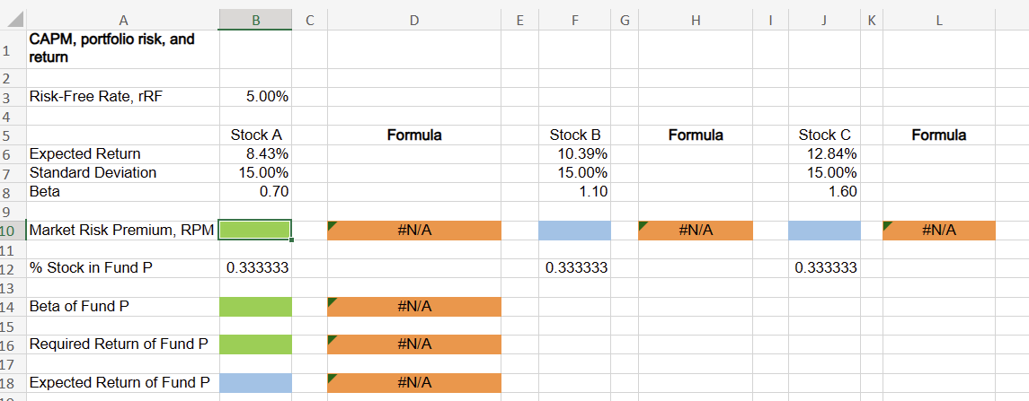 Solved Excel Online Structured Activity: CAPM, portfolio | Chegg.com