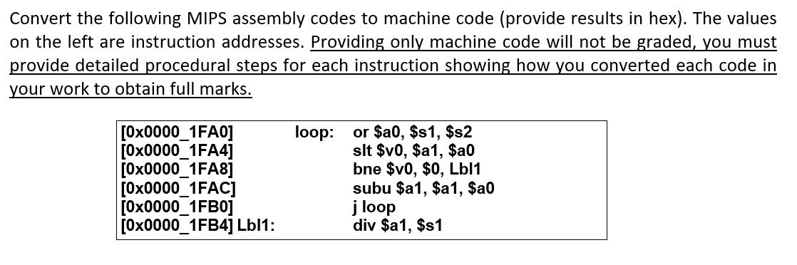 Convert the following MIPS assembly codes to machine | Chegg.com