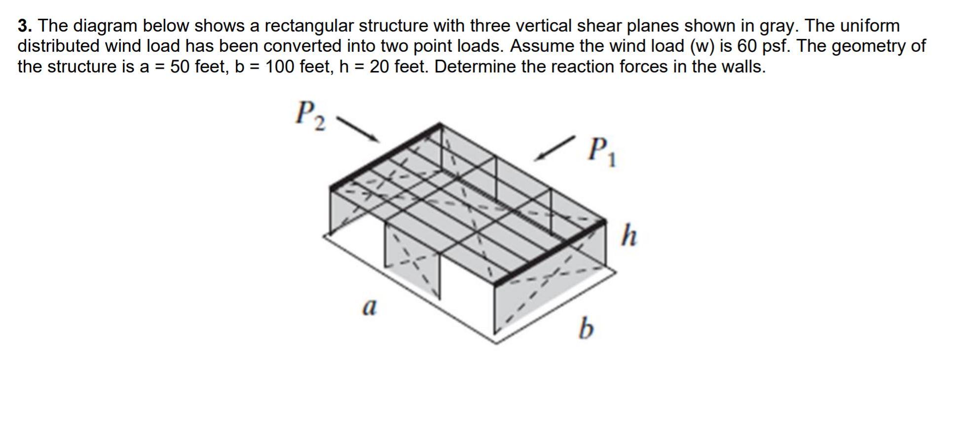 3. The diagram below shows a rectangular structure | Chegg.com