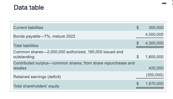 Solved Hackenback Ltd. began operations in 2016. Its fiscal | Chegg.com