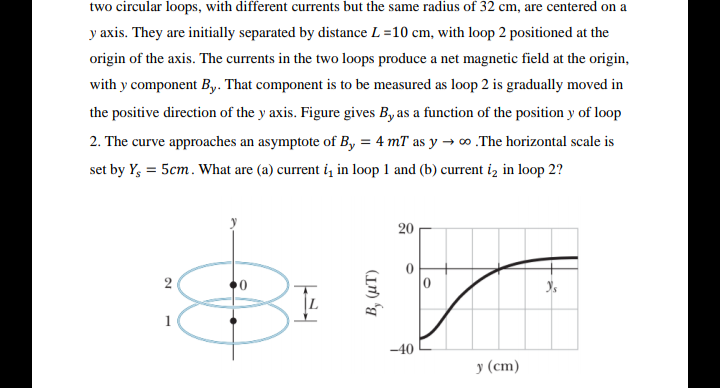 Solved two circular loops, with different currents but the | Chegg.com