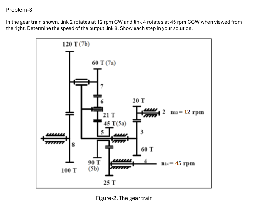 Solved Problem-3In the gear train shown, link 2 ﻿rotates at | Chegg.com