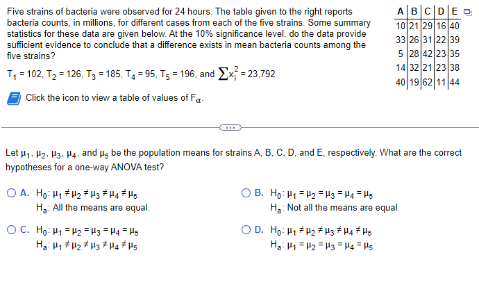 Solved Let μ1,μ2,μ3,μ4, ﻿and μ5 ﻿be the population means for | Chegg.com