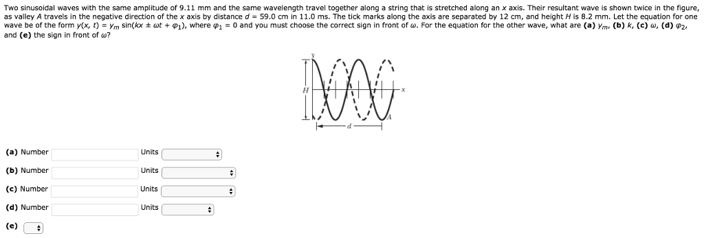 Solved Two sinusoidal waves with the same amplitude of 9.11 | Chegg.com
