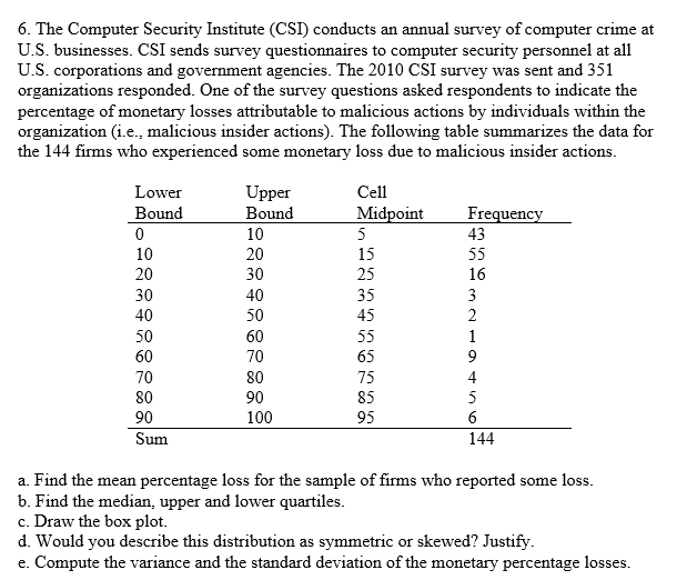Solved 6. The Computer Security Institute (CSI) conducts an | Chegg.com