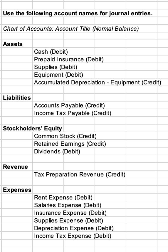 Solved During its first month of operation, the Quick Tax | Chegg.com
