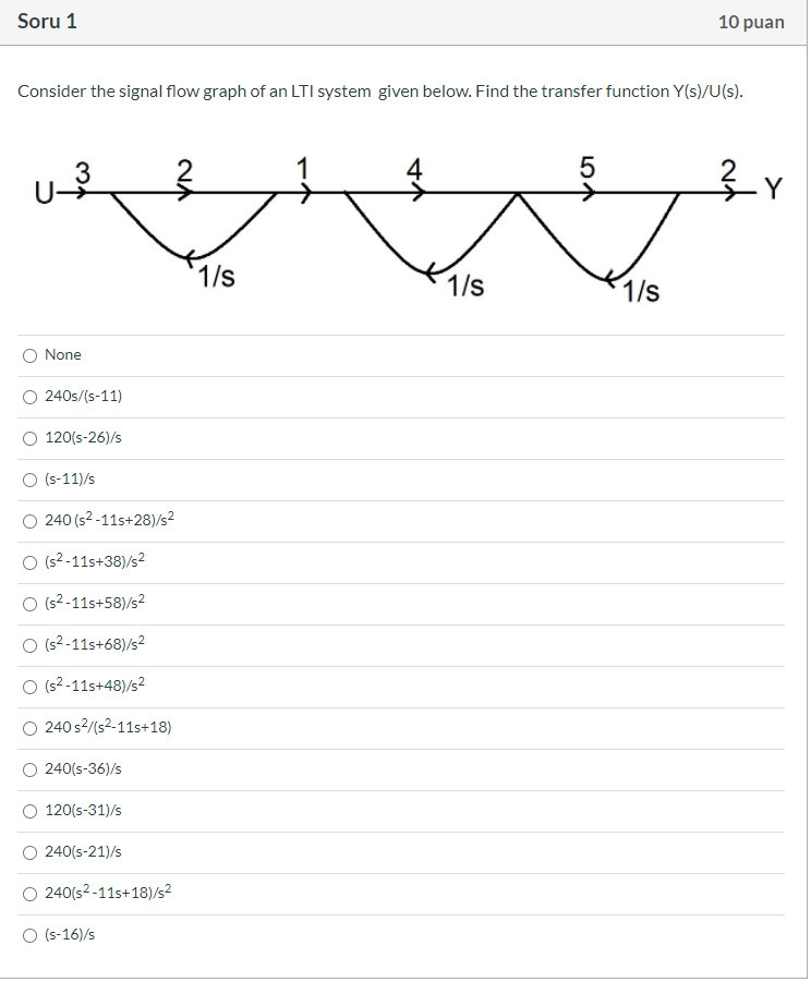 Solved Consider The Signal Flow Graph Of An Lti System Given