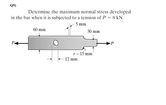 Solved Determine the maximum normal stress developed in the | Chegg.com
