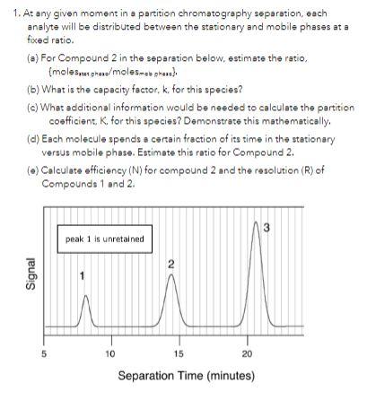 1. At any given moment in a partition chromatography | Chegg.com