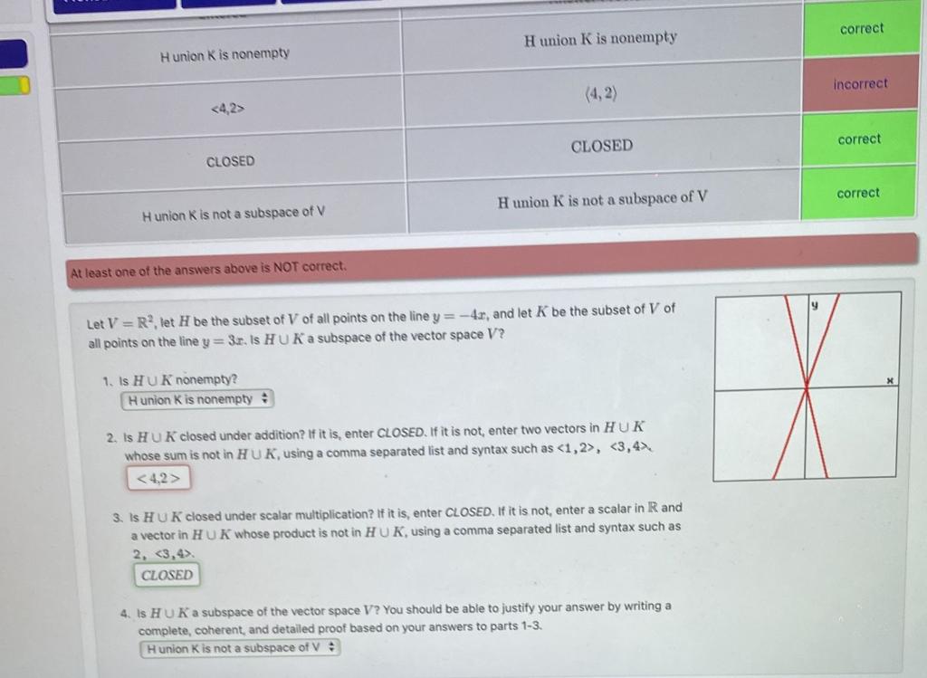Solved Let V=R2, let H be the subset of V of all points on | Chegg.com Solved Let V=R2, let H be the subset of V of all points on | Chegg.com