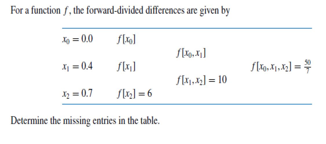 Solved For a function f, the forward-divided differences are | Chegg.com