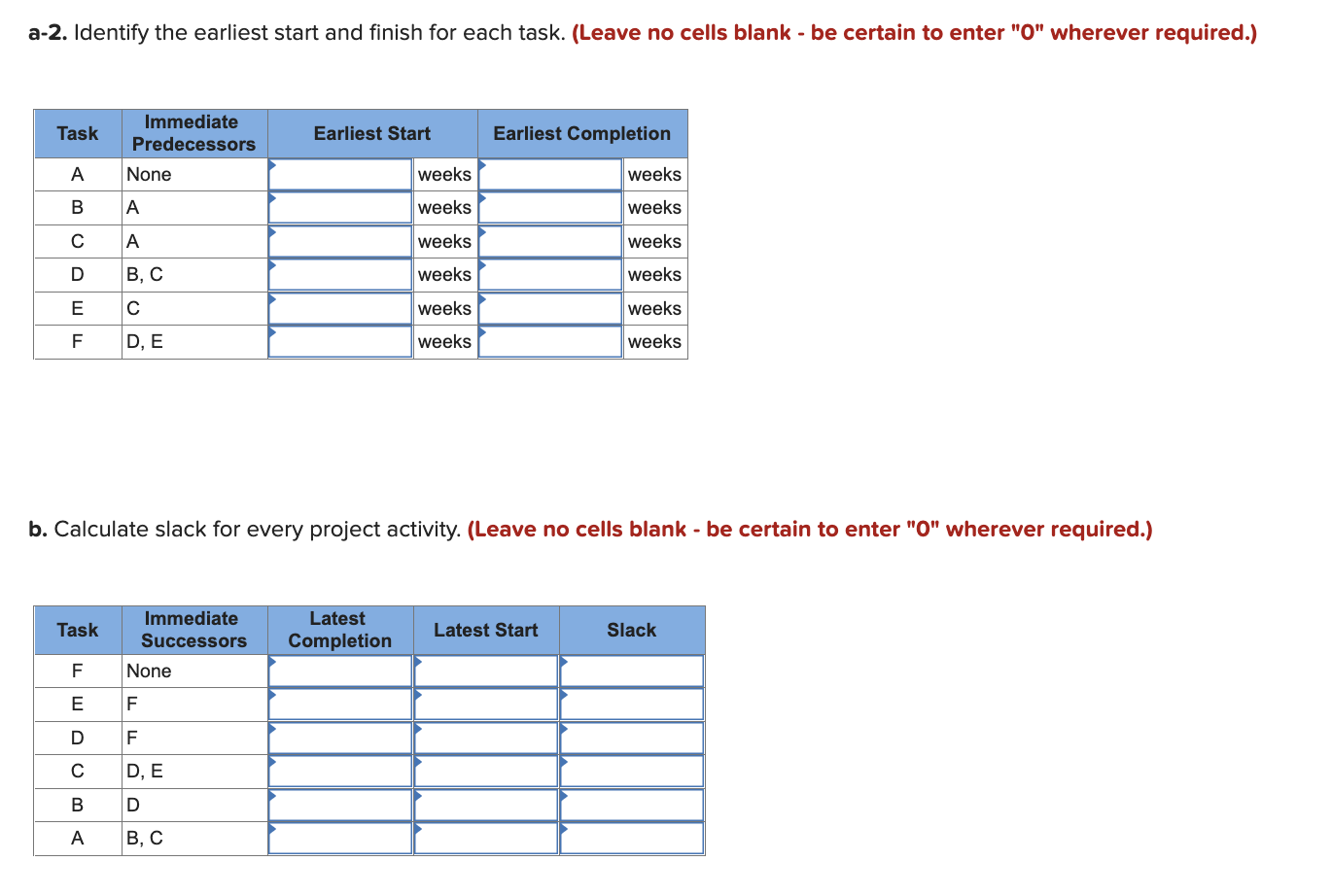 Solved Given the following project network: a-1. Identify | Chegg.com