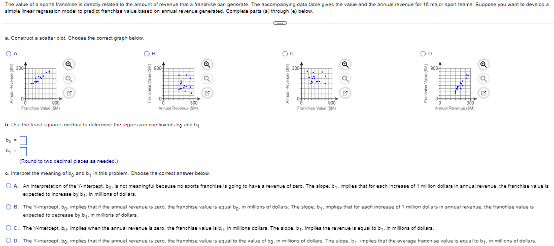 Solved simple linear regression model to predict tranchise | Chegg.com