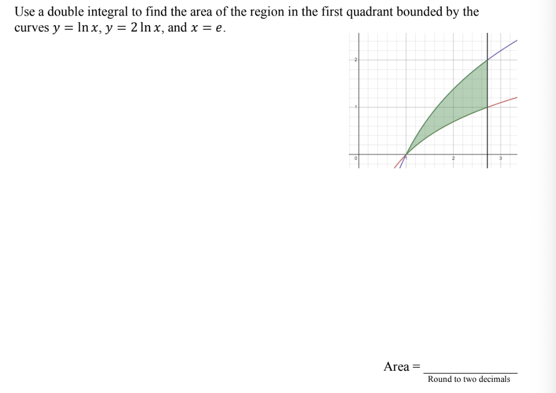 Solved Use a double integral to find the area of the region | Chegg.com