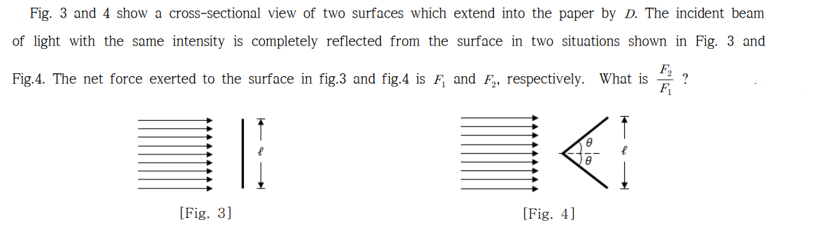 Solved Fig. 3 and 4 show a cross-sectional view of two | Chegg.com