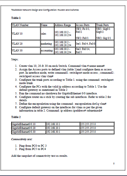 Solved OBJECTIVE Implementing the VLAN Concepts and inter | Chegg.com