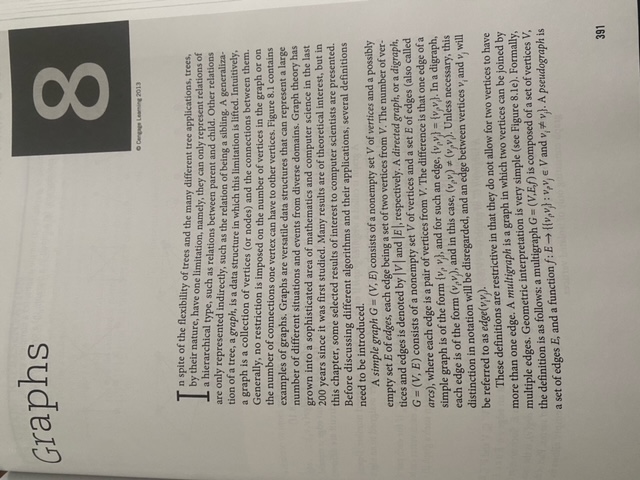 Create an Java application that will build a directed | Chegg.com