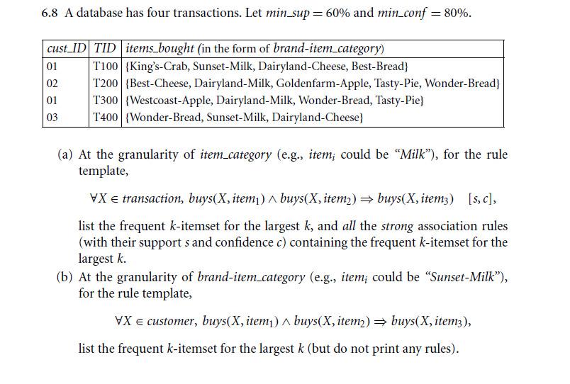 Solved 6.8 A database has four transactions. Let min_sup = | Chegg.com