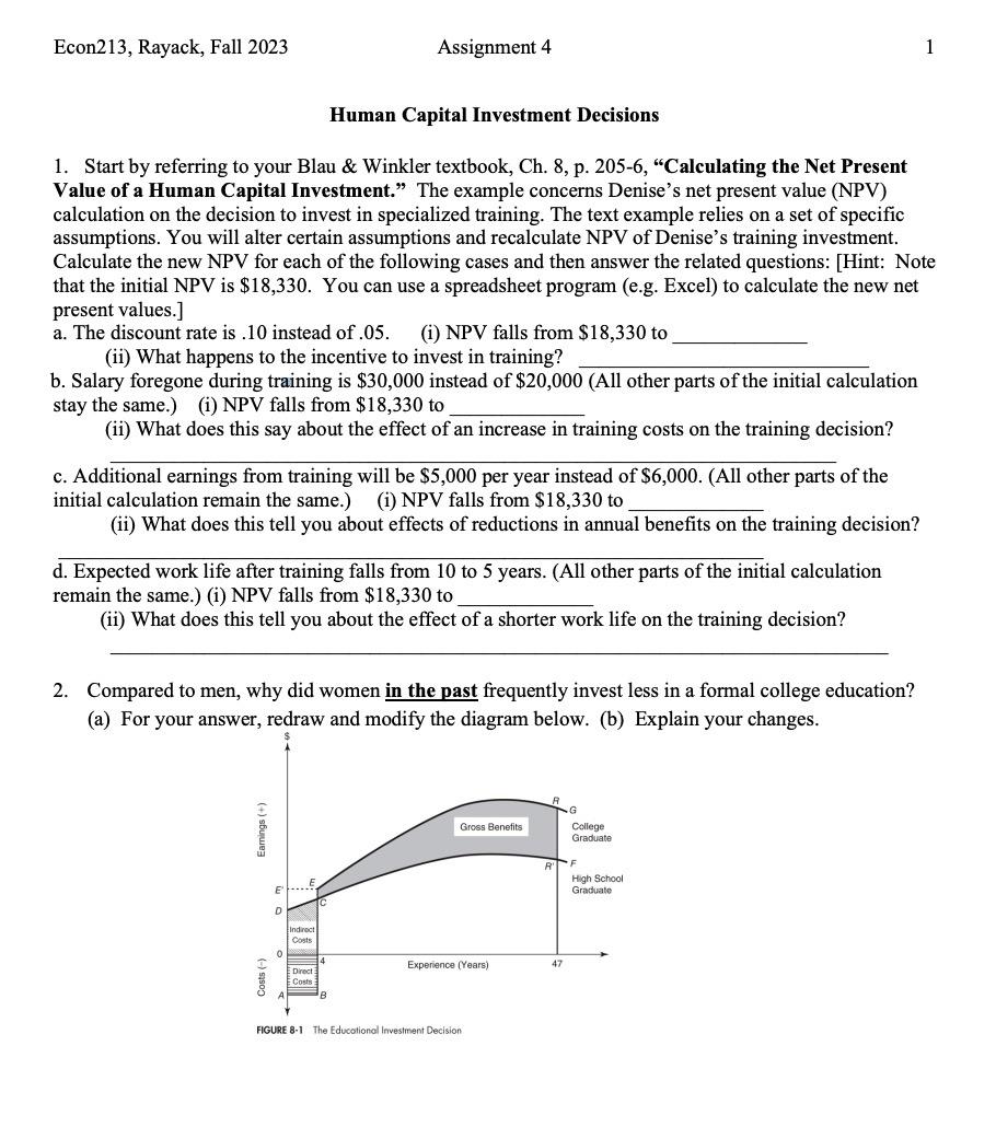 Solved Human Capital Investment Decisions 1. Start by | Chegg.com
