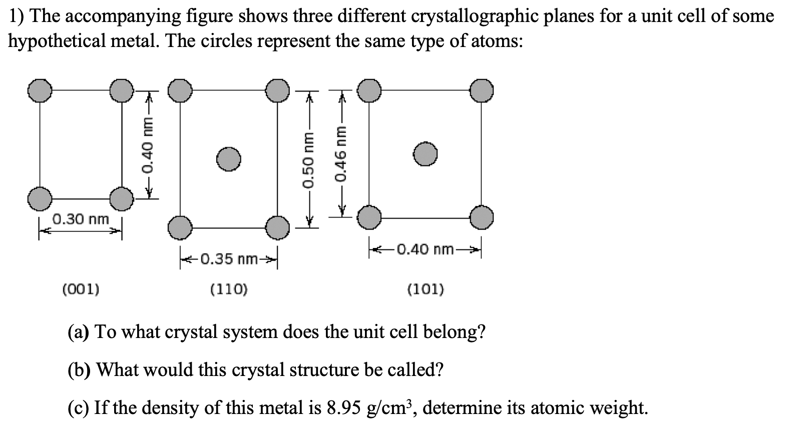 Solved 1) The accompanying figure shows three different | Chegg.com