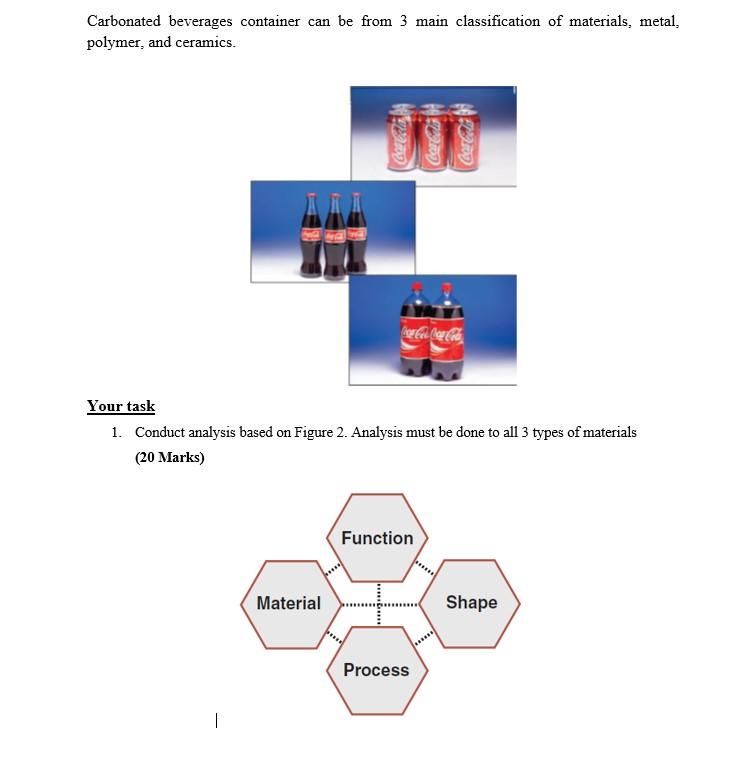 Solved Carbonated beverages container can be from 3 main | Chegg.com