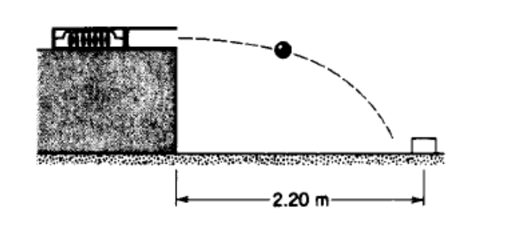 Solved Two boys play at trying to hit a box on the floor | Chegg.com