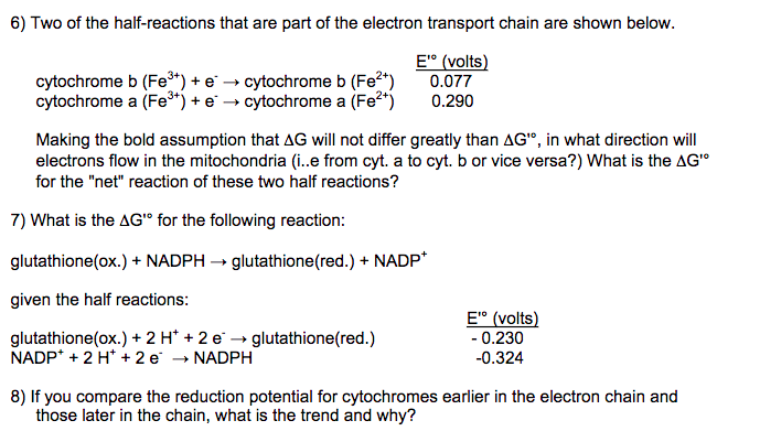 6) Two of the half-reactions that are part of the | Chegg.com