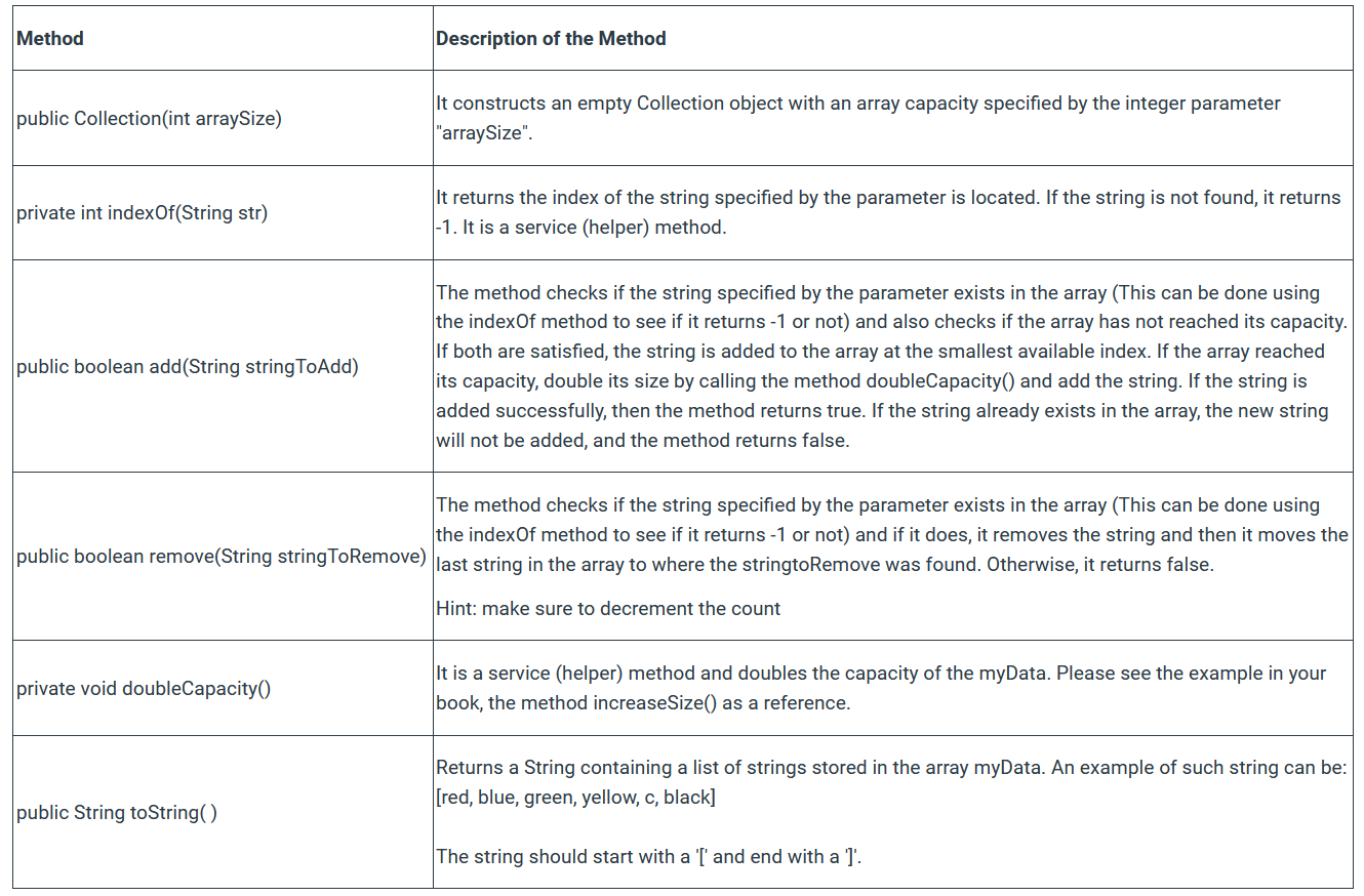 Solved Part 2: Programming: (15 points) Your assignment is | Chegg.com