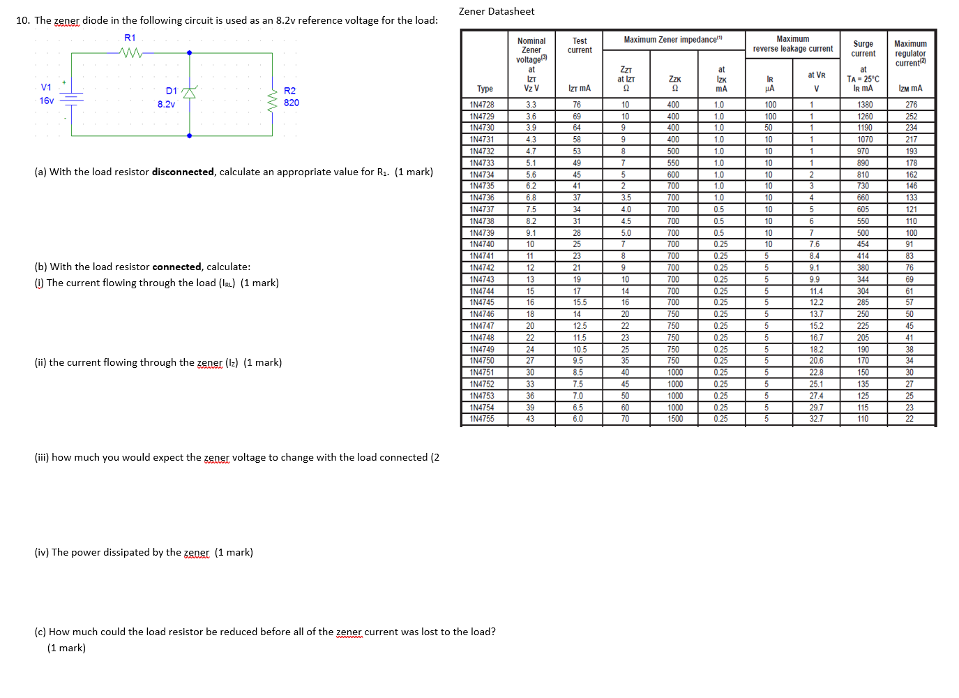 Solved Zener Datasheet 10. The zener diode in the following | Chegg.com