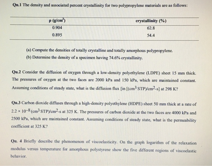 Solved Qu.l The density and associated percent crystallinity | Chegg.com