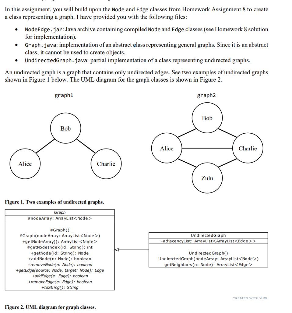 In this assignment, you will build upon the Node and | Chegg.com