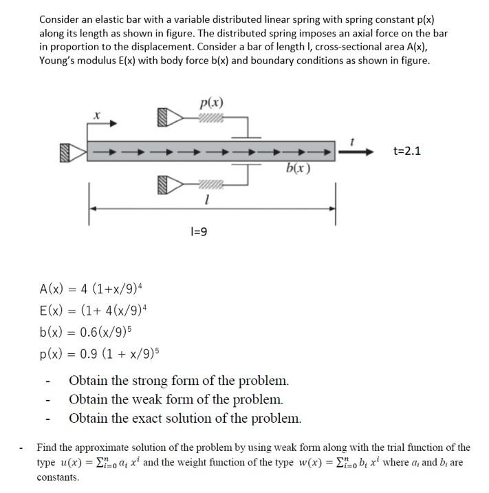 Consider an elastic bar with a variable distributed | Chegg.com Consider an elastic bar with a variable distributed | Chegg.com