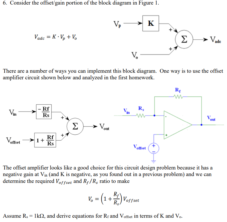 Solved 6. Consider the offset/gain portion of the block | Chegg.com
