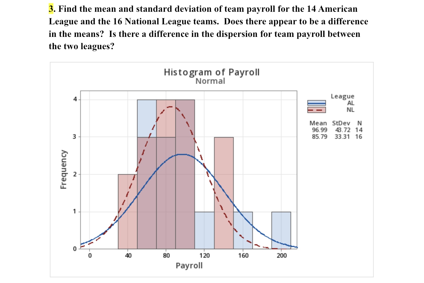 Solved 3. Find the mean and standard deviation of team | Chegg.com