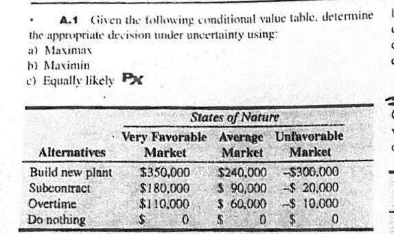 Solved • A.1 Given the following conditional value table, | Chegg.com