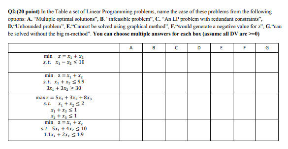 Solved plz now now solve it Q2:(20 ﻿point) ﻿In the Table a | Chegg.com