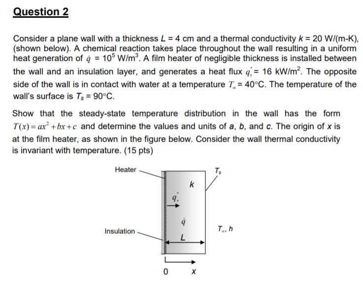 Solved Question 2 Consider a plane wall with a thickness L 4 | Chegg.com