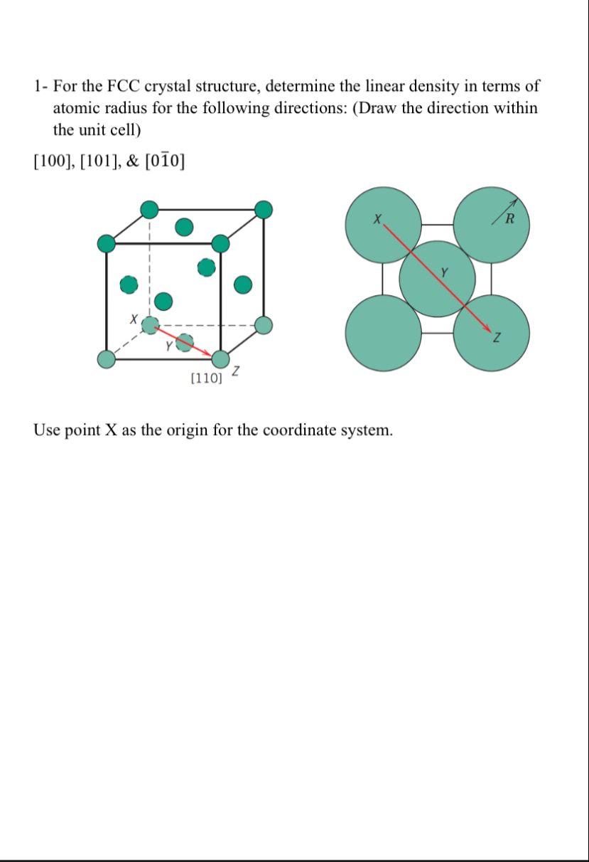Solved 1- For the FCC crystal structure, determine the | Chegg.com